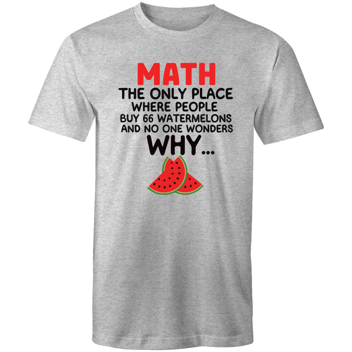Math the only place where people buy 66 watermelons and none wonders w ...